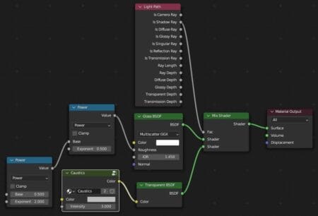 Wrap Your 3D Model In Realistic Plastic With Blender’s Shrinkwrap ...